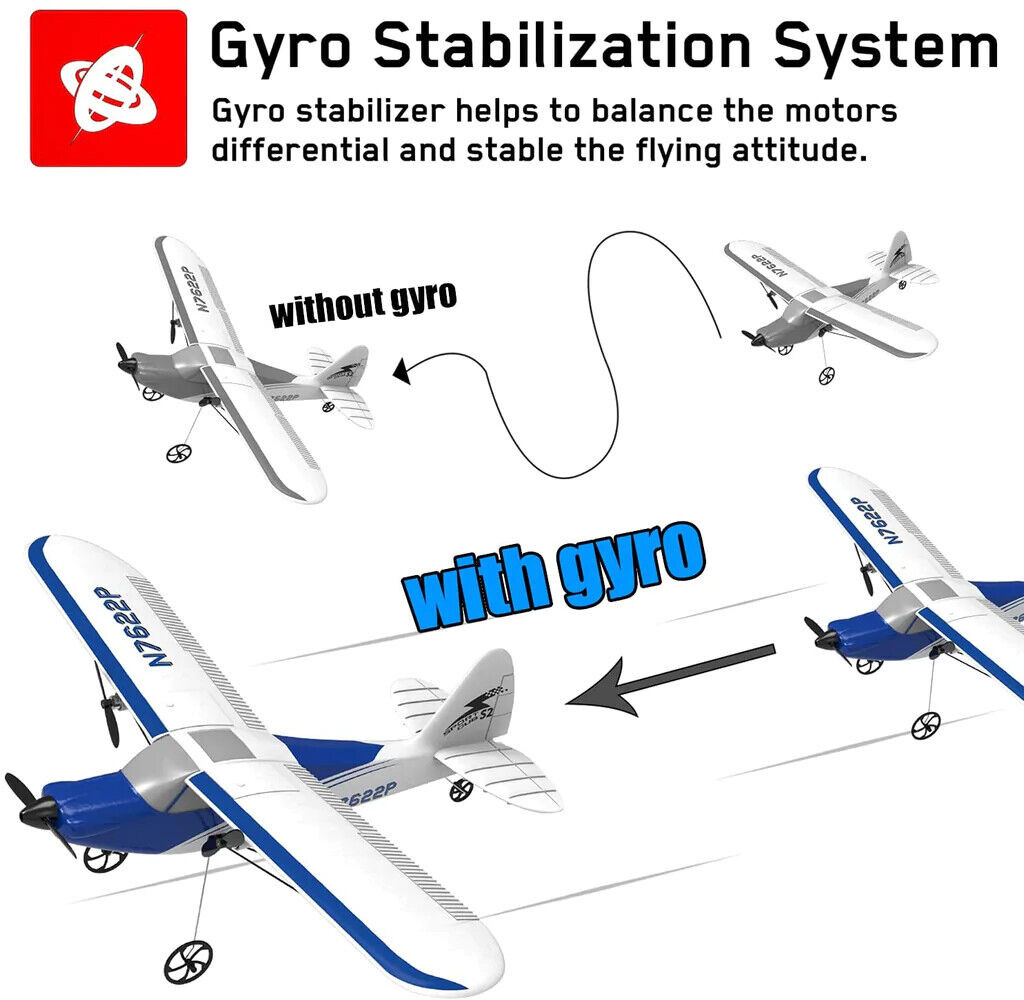 Gyroscope Plane