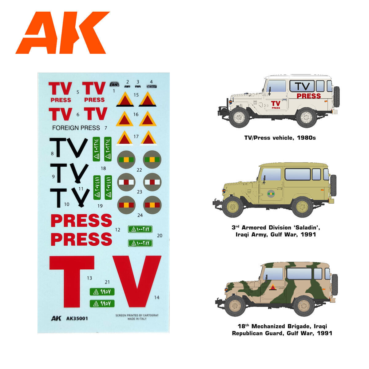 Ak Interactive 1/35 FJ43 Toyota LAND CRUISER Truck Plastic Model Kit # ...