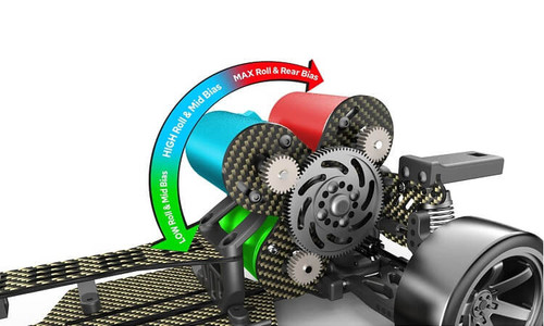 Redcat 1/10 DRIFT Chassis RDS Comp Spec RWD Builder -KIT