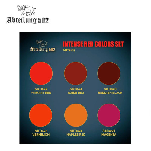 Abteilung502 INTENSE RED Colors Set Dense Acrylic Colors