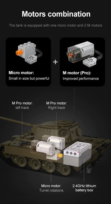 Cada RC 1/35 TANK Panther Building Blocks Toy w/ RC System -KIT-