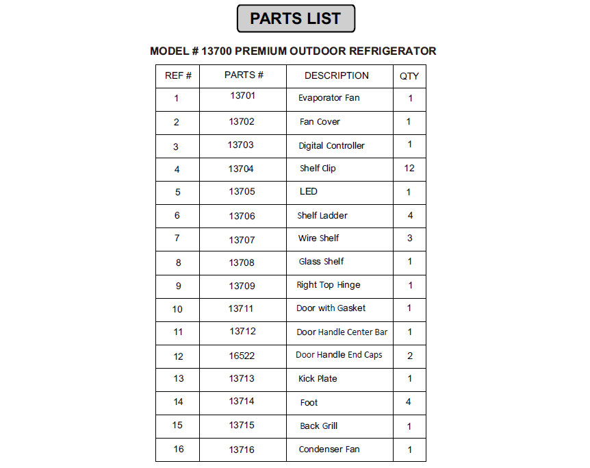 13705 LED for Bull Premium Fridge (Model 13700) - Goodwood Hardware
