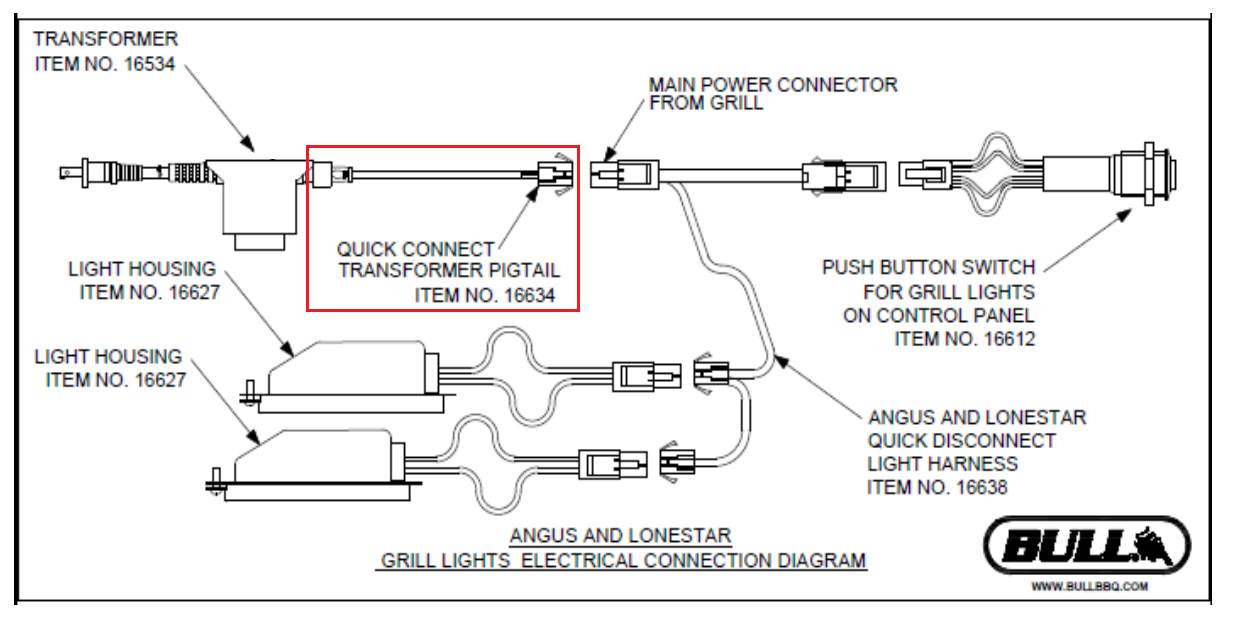 16634 Quick Connect Transformer Pigtail - Goodwood Hardware