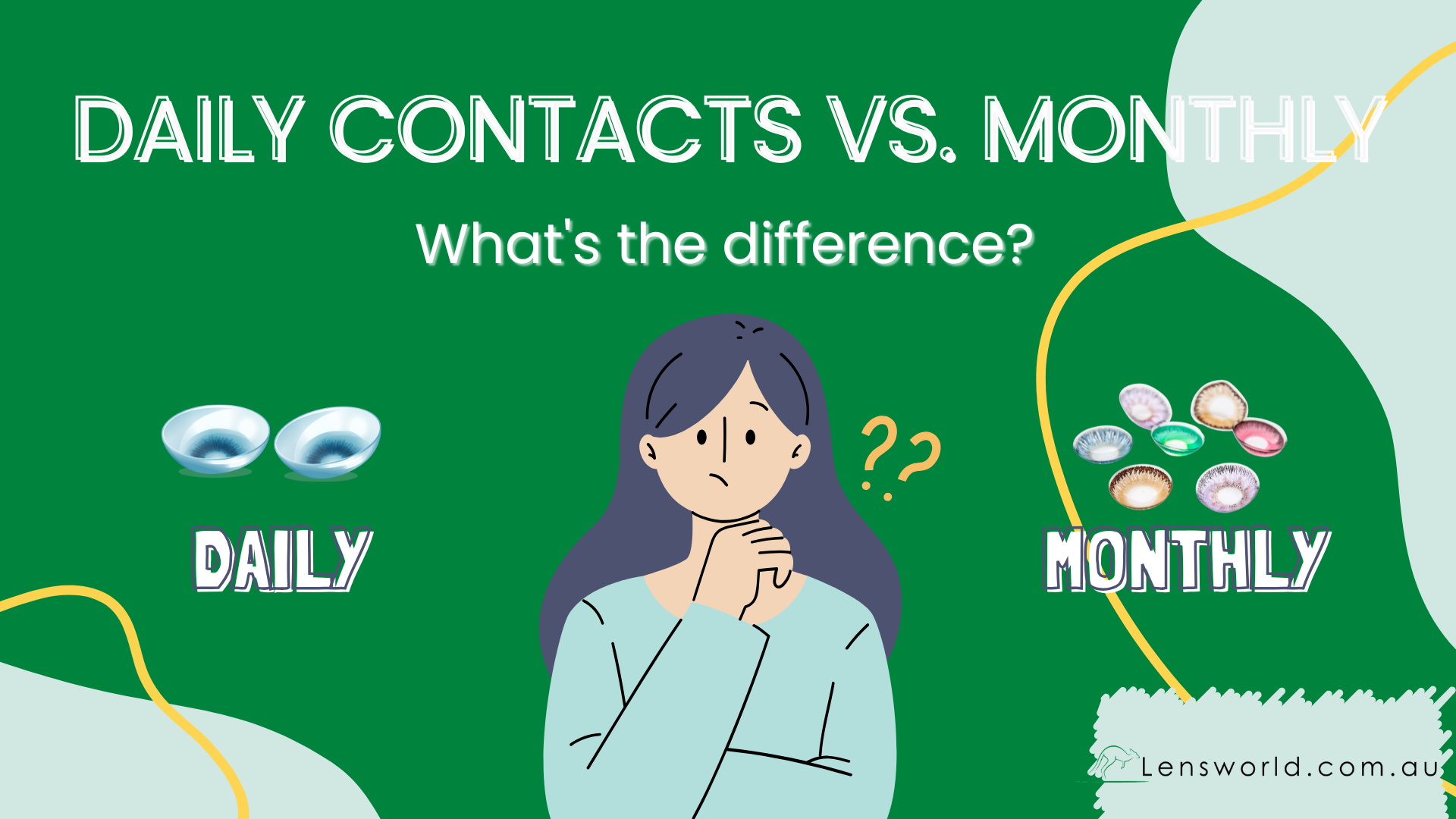 Daily Contact Lenses vs Monthly: What’s Better for You and Why ...