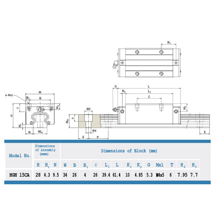 HIWIN HGH15CA Linear Guide Block | Spool3D Canada