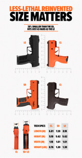BYRNA PEPPER BALL GUNS