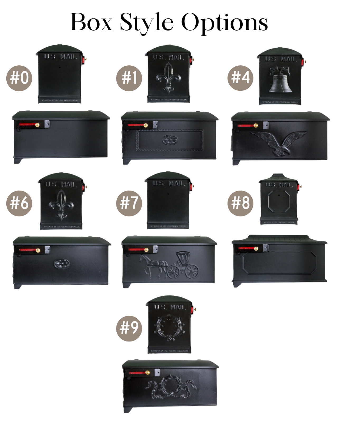 Mailboxes - Page 1 - Imperial Mailbox Systems