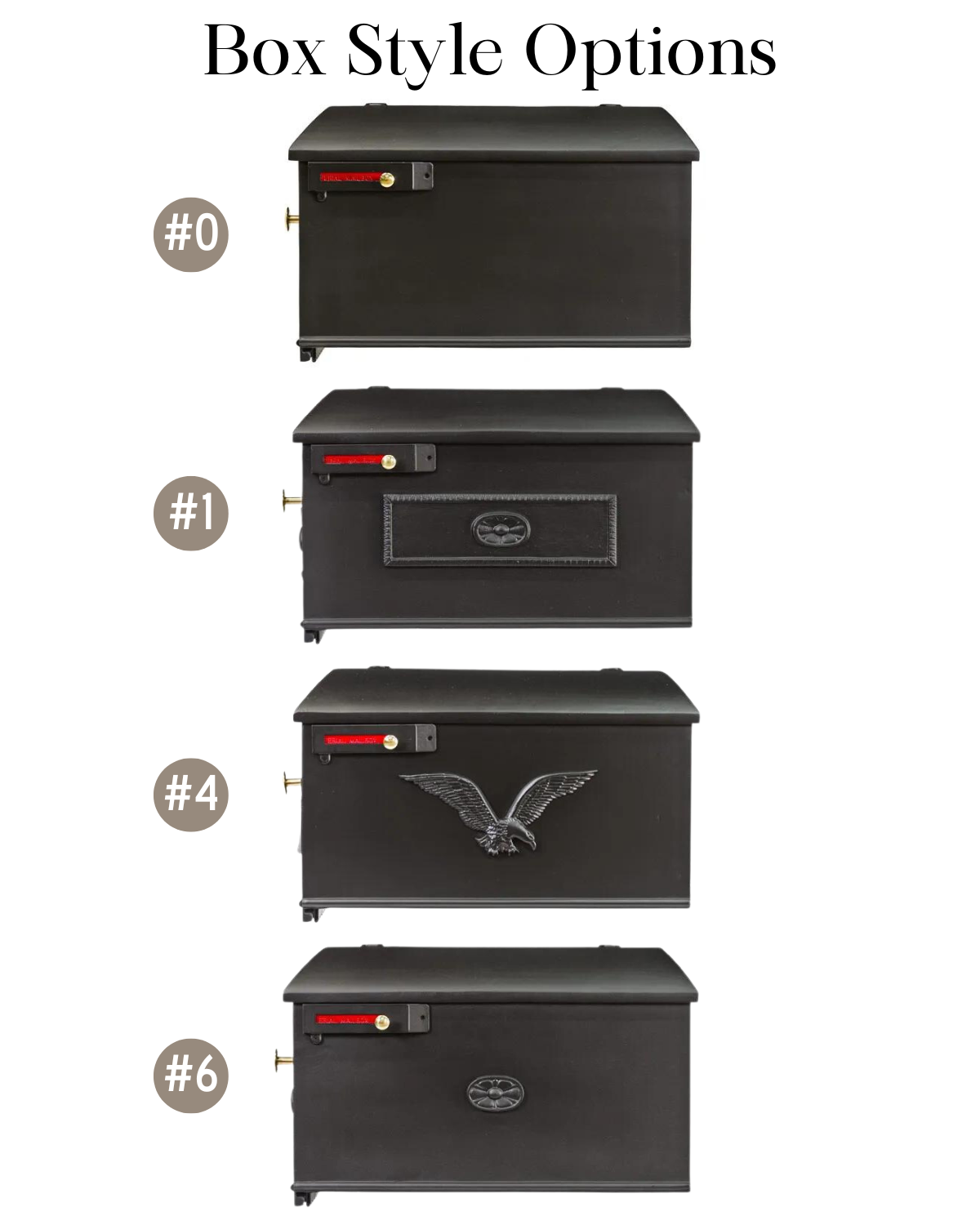 Mailboxes - Page 1 - Imperial Mailbox Systems