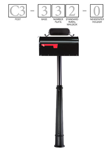 Imperial C3 Series Systems | Imperial Mailbox Systems