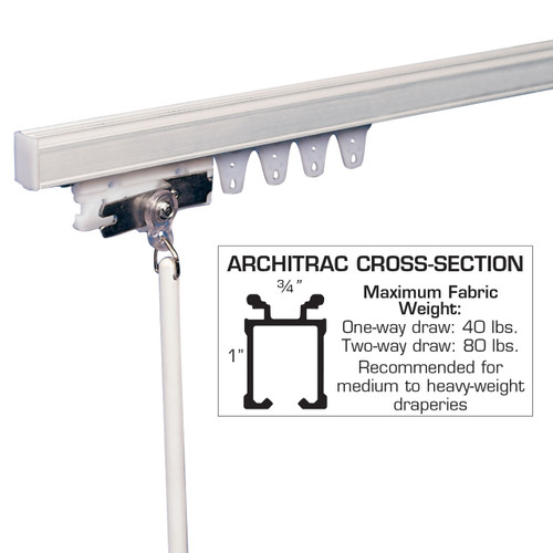 Architrac Baton Draw Ceiling Mount Drapery Track| National Hospitality