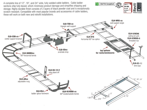 Middle Atlantic CLH-WRS | Rack Accessories