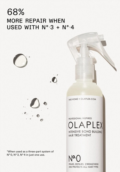 Olaplex No. 0 Intensive Bond Builder w/sprayer 5.2 oz