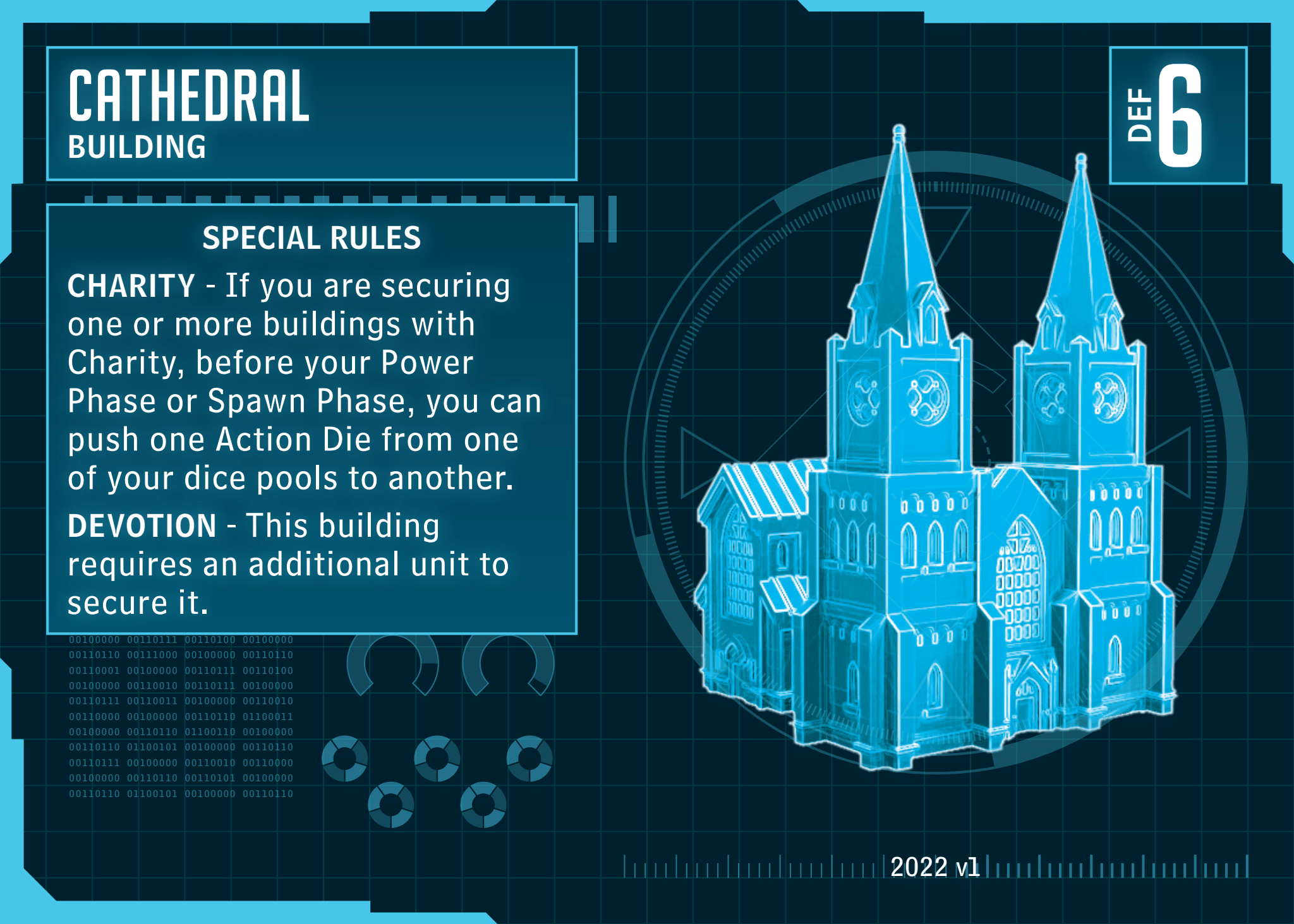 Monsterpocalypse Cathedral Building - Privateer Press