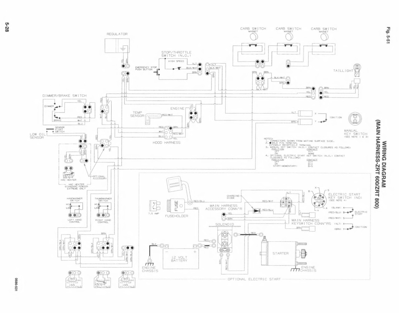 Arctic Cat 1998 Pantera 800 Snowmobile Models Service Manual
