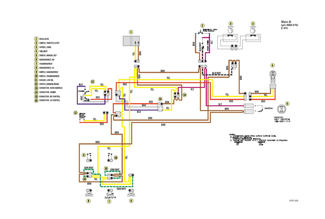 Arctic Cat 2004 Snowmobile Wiring Diagrams Manual