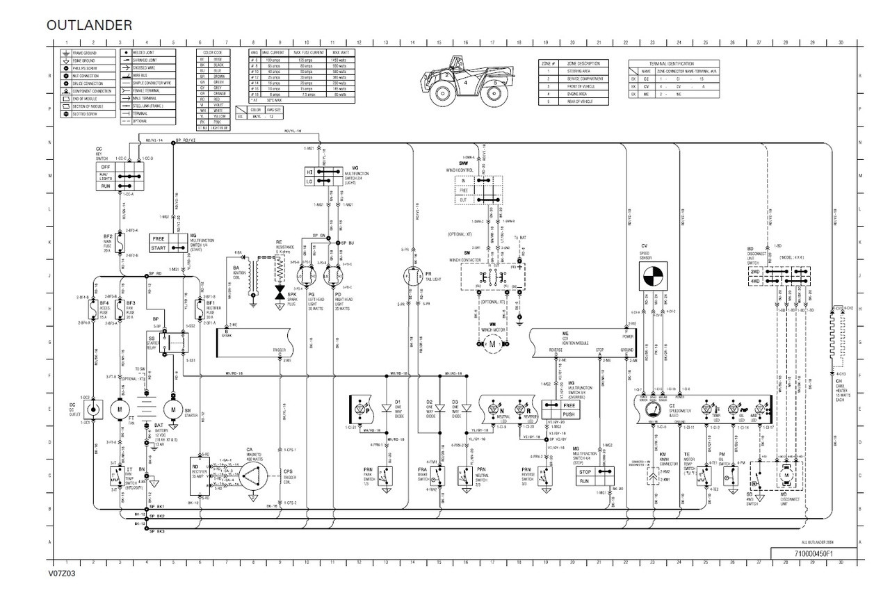 Bombardier 2004 Outlander 330 Service Manual