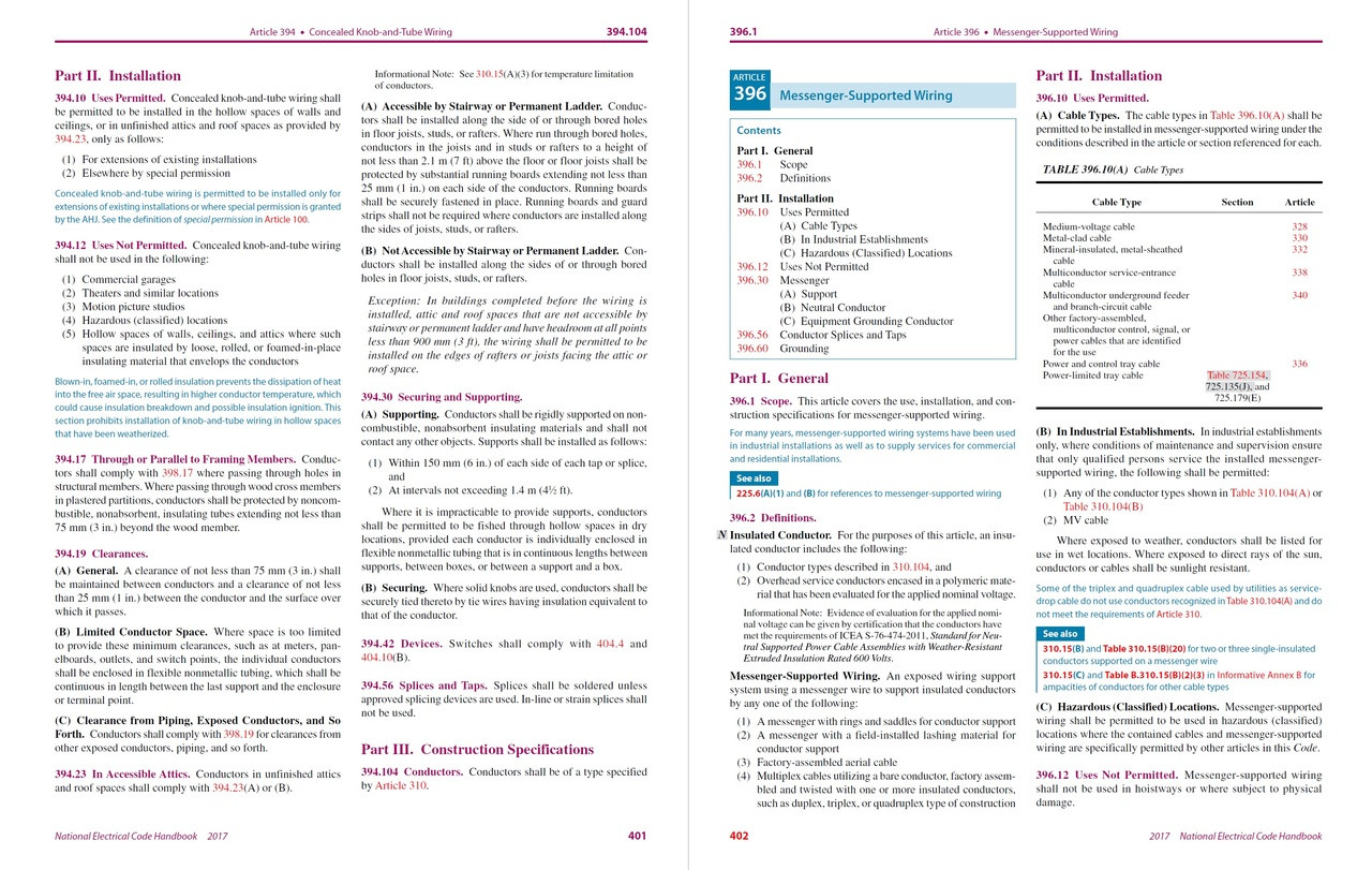 NFPA National Electrical Code Handbook 2017 NEC 14TH Edition