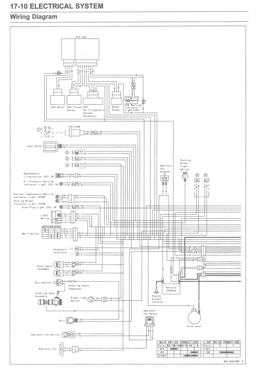 Kawasaki 2008 KAF950 Diesel Service Manual