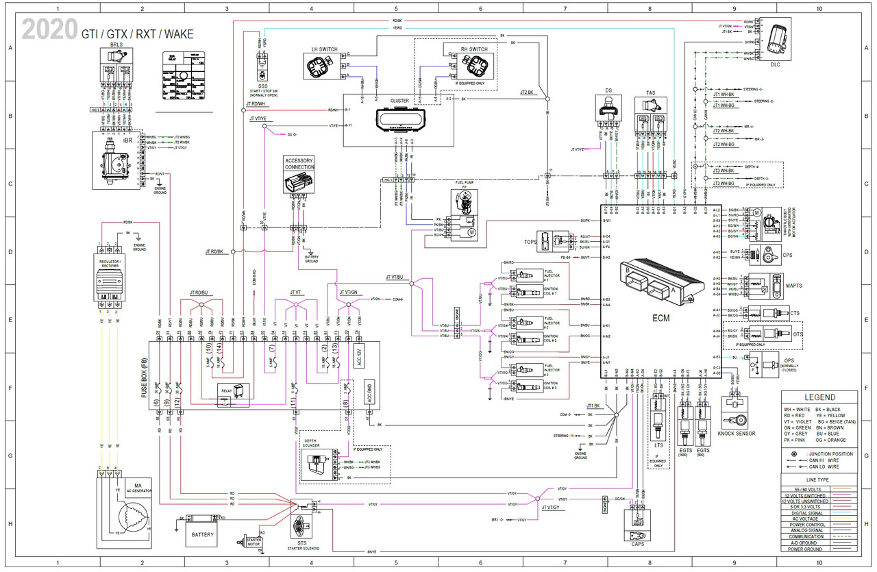 Sea-Doo 2020 RXT-X 300 Service Manual