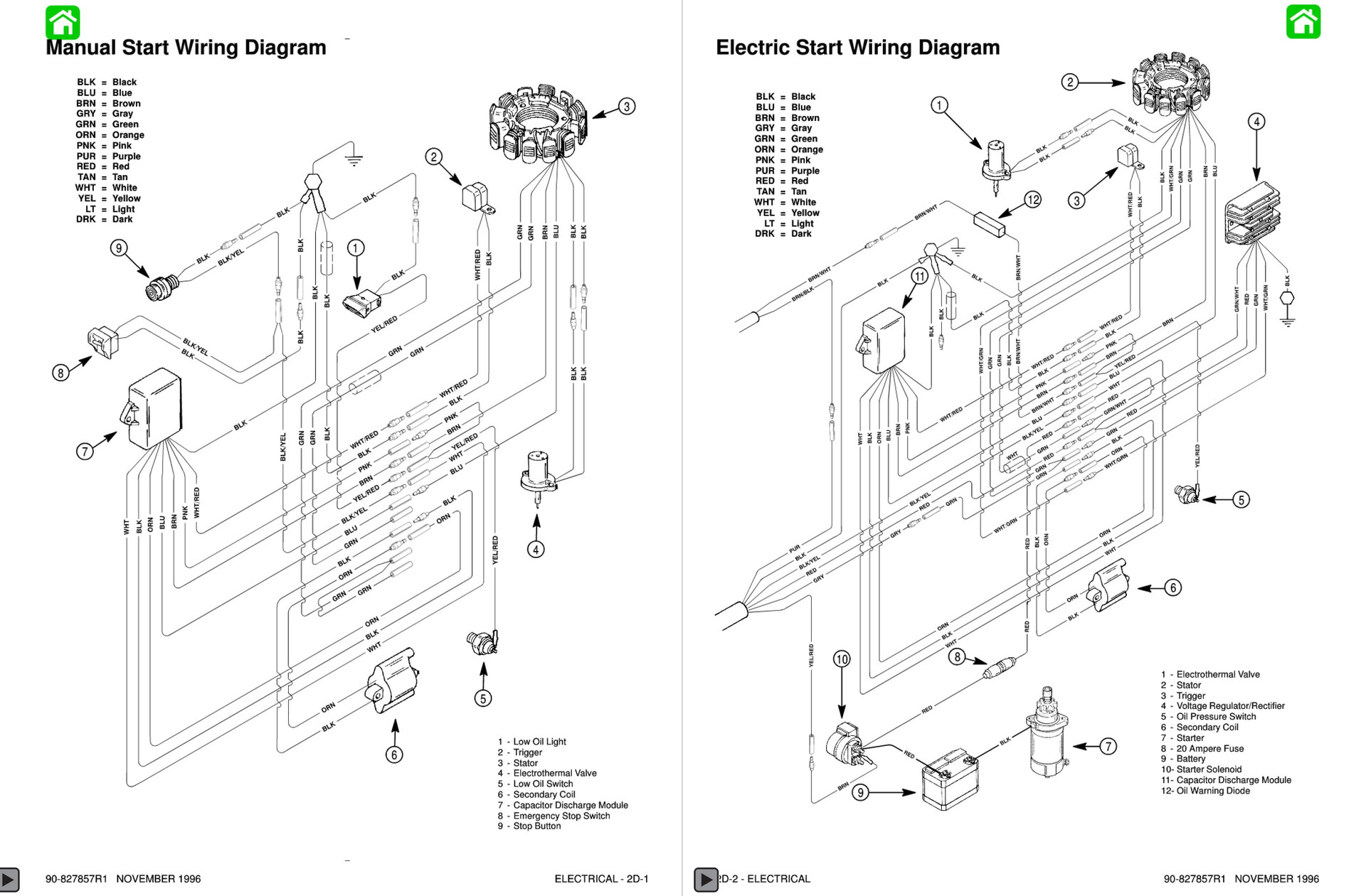 Mercury 4-Stroke 8 HP Outboard Motor Service Manual