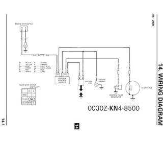 Honda 2001 XR100R Service Manual