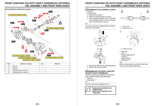 Yamaha 2019 Wolverine X2 850 R-Spec Service Manual
