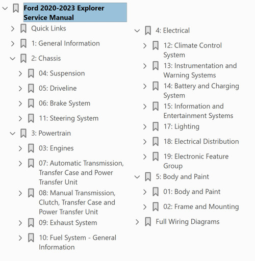 Ford 2021 Explorer 3.3L V6 Hybrid Service Manual