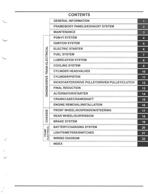 Honda 2019 NCW50 Metropolitan Scooters Service Manual