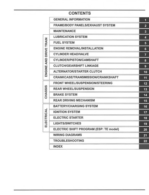 Honda 2023 TRX 250 TE Recon ATV Service Manual