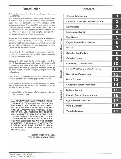 Honda 2000 XR650L Service Manual