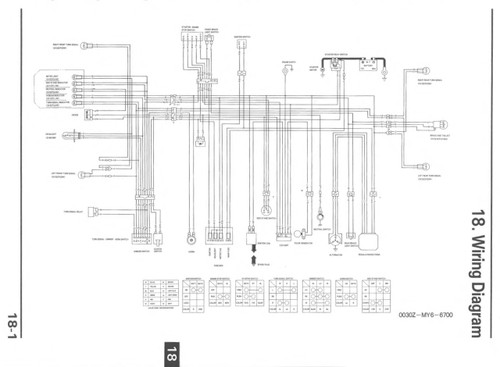 Honda 2002 XR650L Service Manual