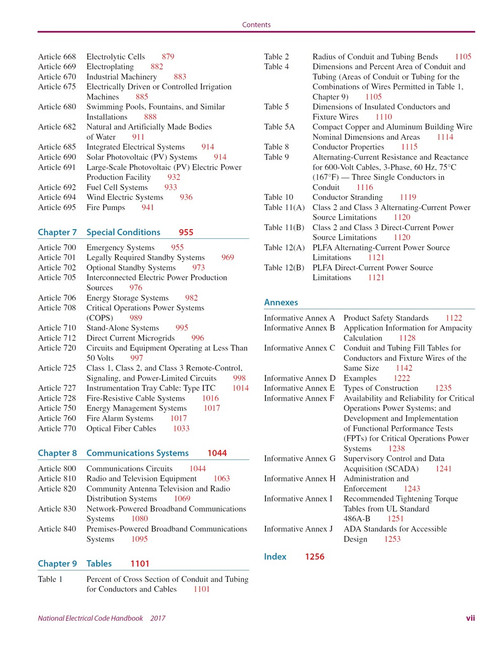 NFPA National Electrical Code Handbook 2017 NEC 14TH Edition