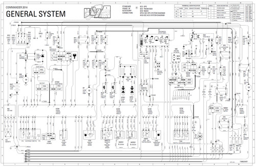 Can-Am 2014 Commander 800R Service Manual