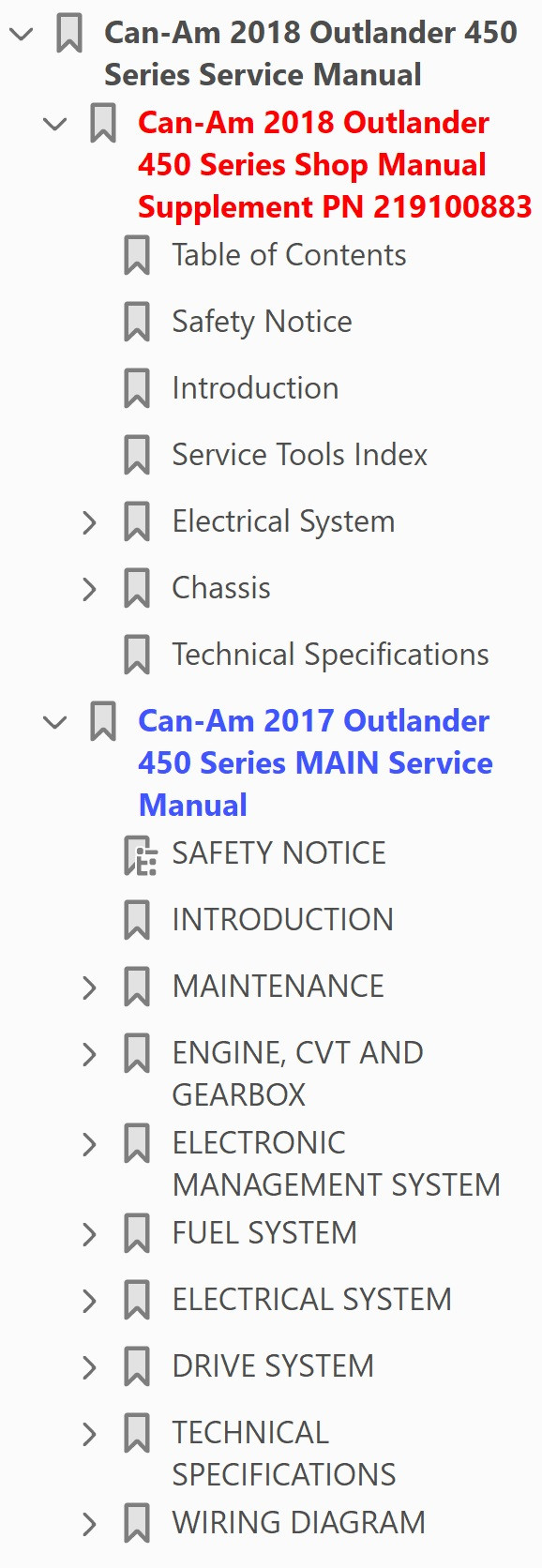 Can-Am 2018 Outlander 450 Service Manual