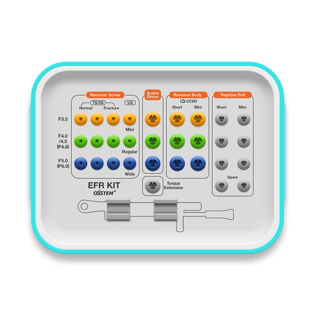 EFR KIT
