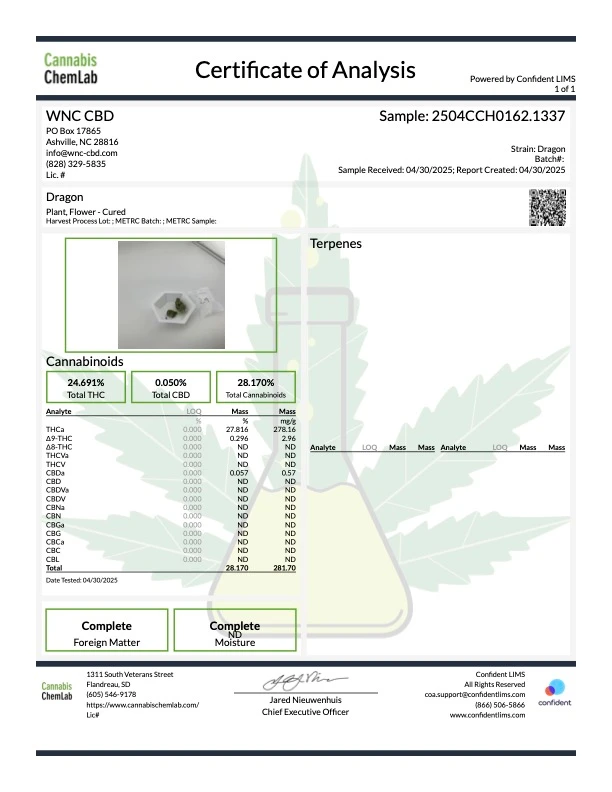 THCa Dragon – Indoor Hybrid | WNC CBD