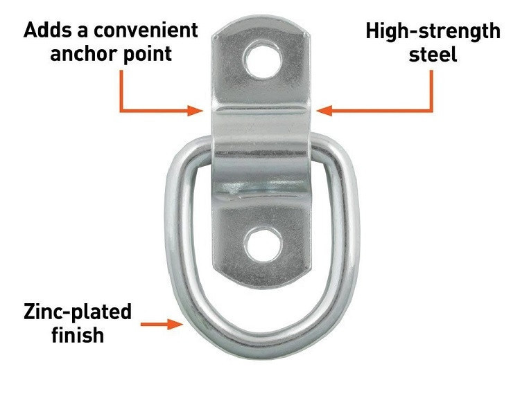 Ford Bronco / Bronco Sport 1" X 1-1/4" Surface-Mounted Tie-Down D-Rings ...
