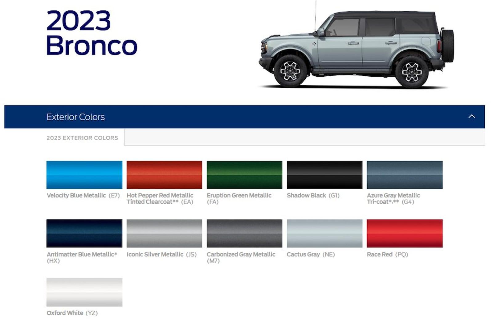 Top 10 Bronco Colors - Everything Bronco Aftermarket