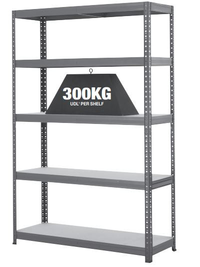 Shelf Brackets: Find the Perfect Brackets for Your Shelves!