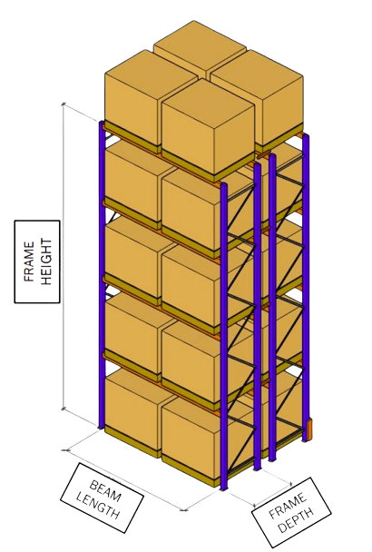 Pallet Racking: High-Quality Industrial Racking Solutions
