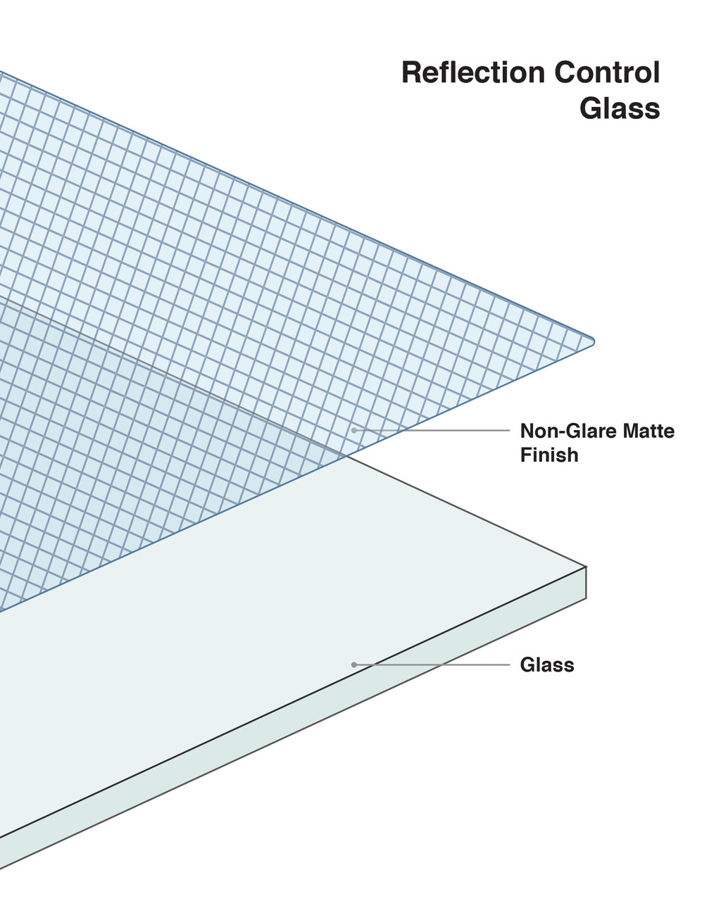 Reflection Control - Cimarron Frames