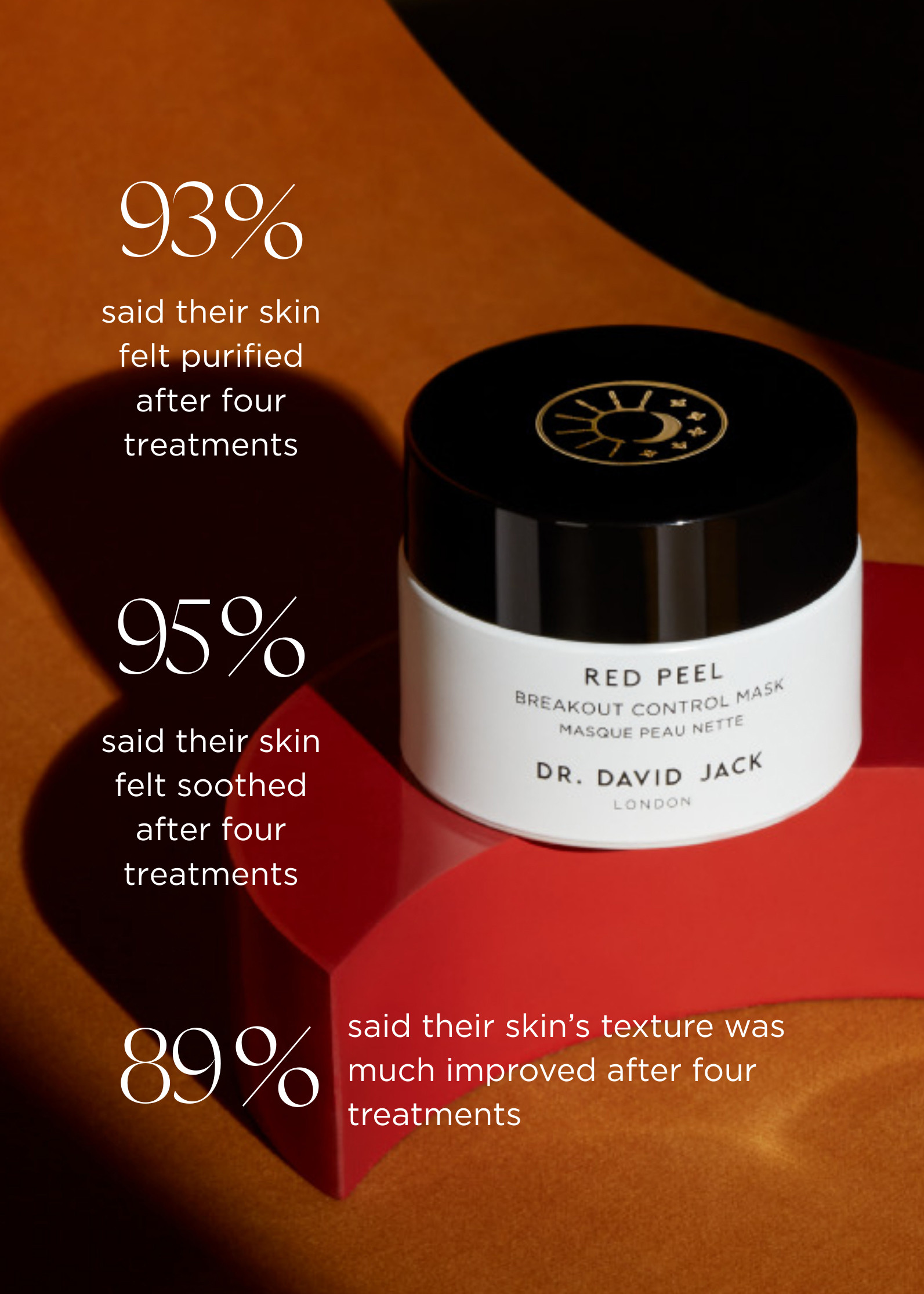 DR. DAVID JACK Red Peel Breakout Control Mask | Harvey Nichols