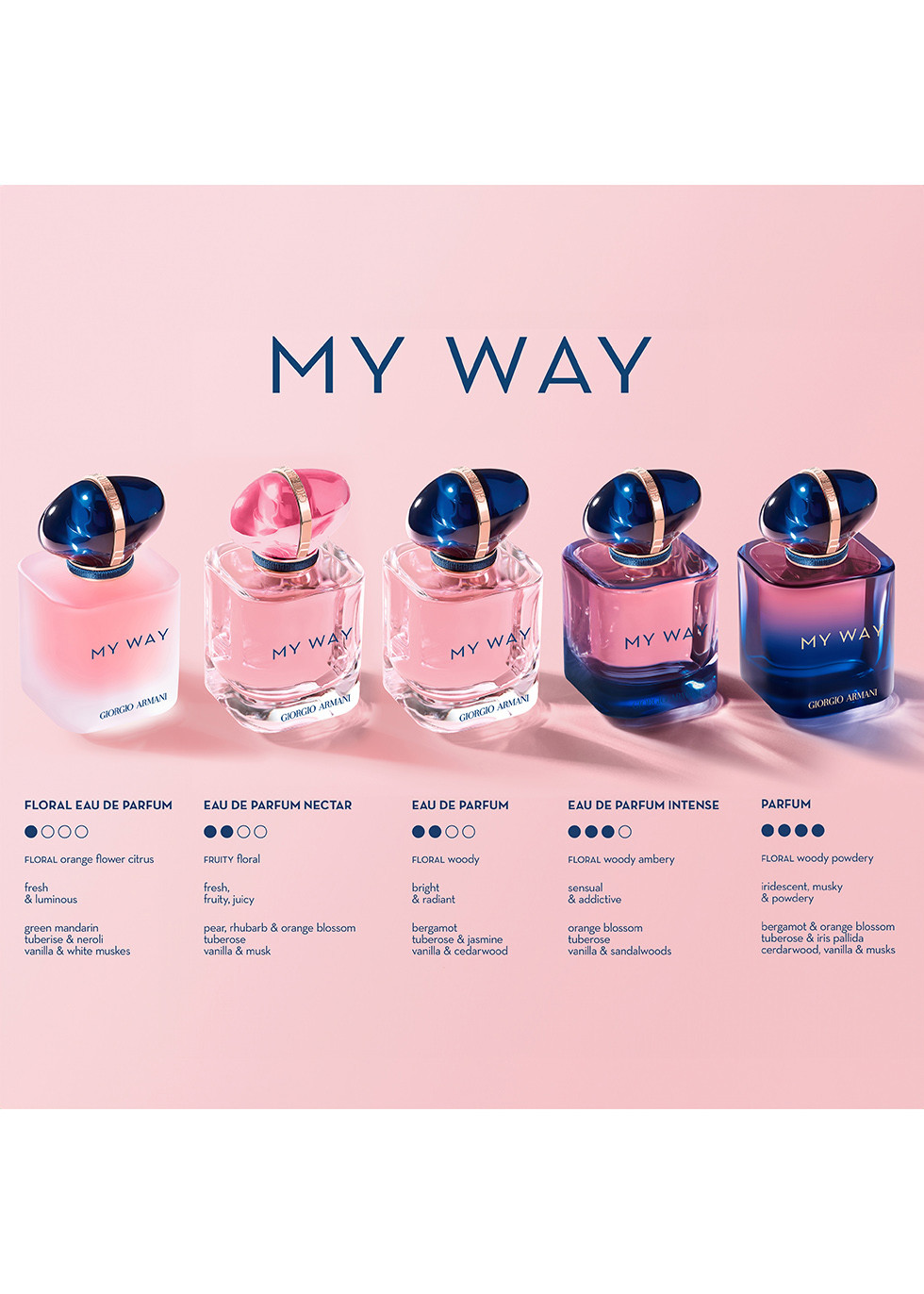 ARMANI BEAUTY My Way Eau de Parfum Nectar 90ml | Harvey Nichols