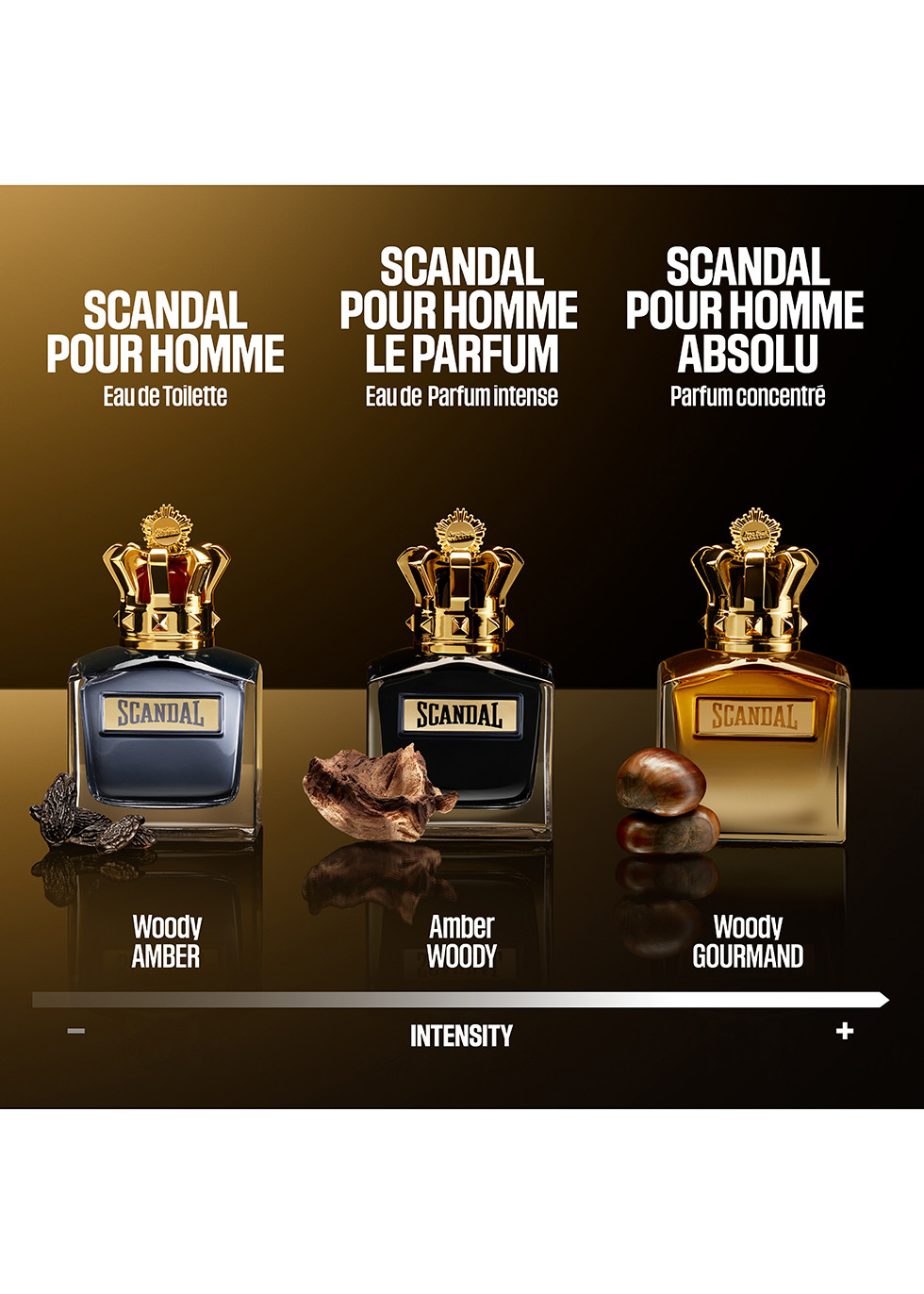 JEAN PAUL GAULTIER Scandal Pour Homme Absolu 100ml | Harvey Nichols