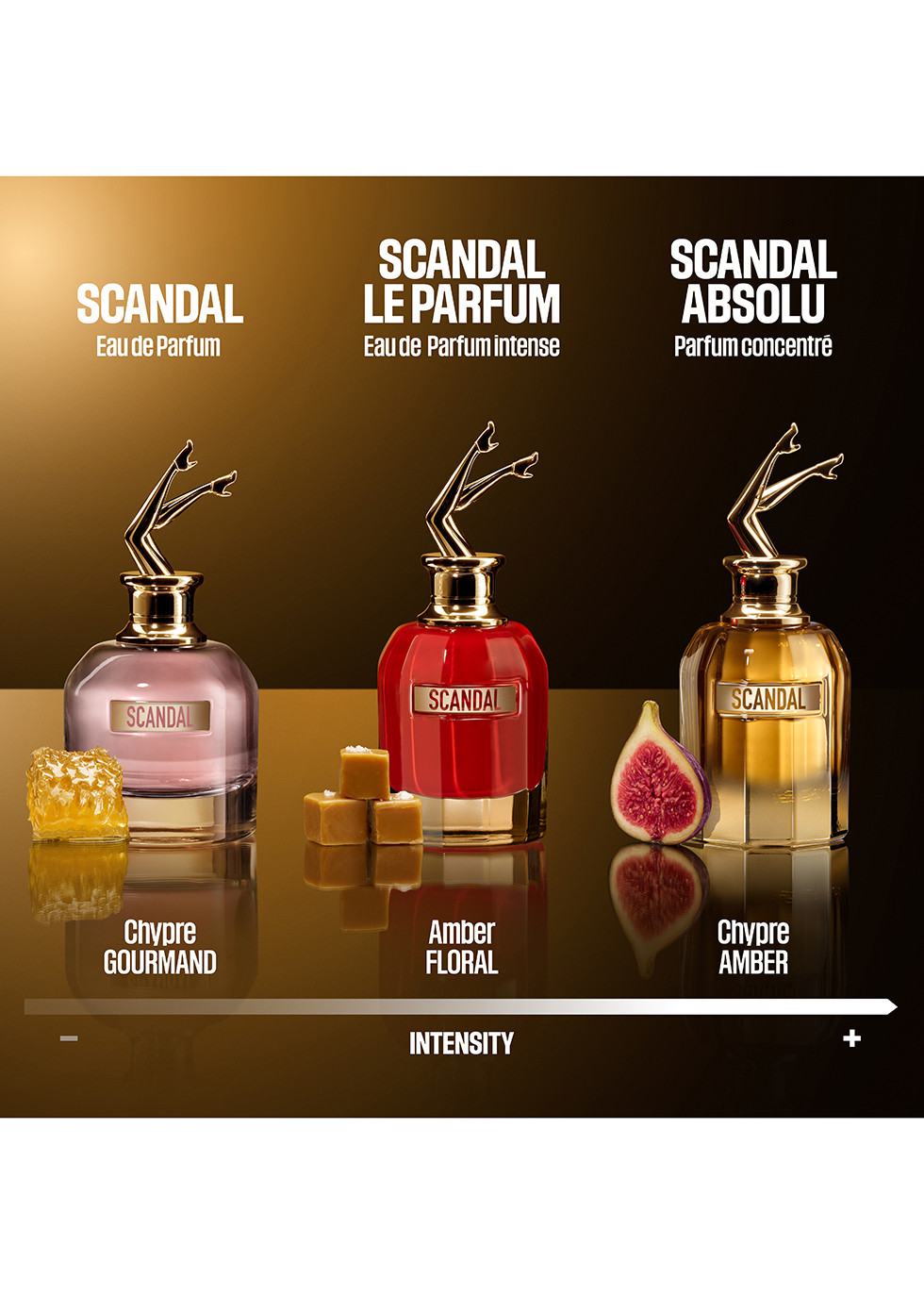 JEAN PAUL GAULTIER Scandal Eau De Parfum 80ml | Harvey Nichols