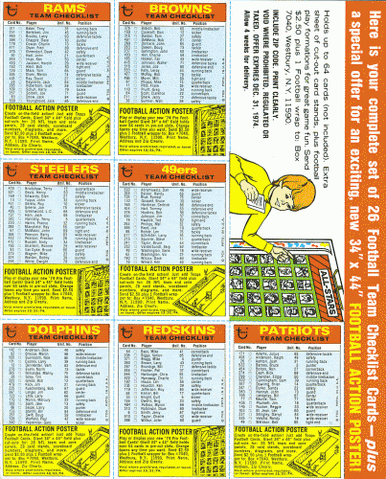 1974 NFL Team Checklist Uncut Sheets - Larry Fritsch Cards LLC - Your ...