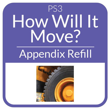 IQWST 3.0.1 - Plus Appendix Refill Kit - PS3 - How Will It Move ...