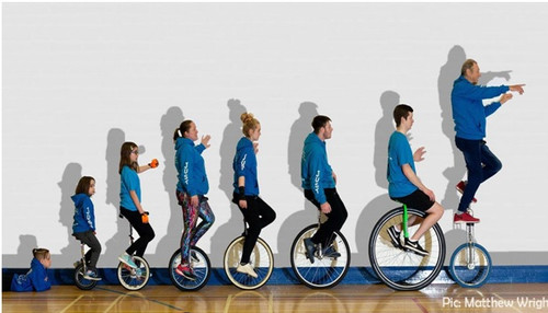 Affordable Unicycle for Commuting, Best Long Distance Unicycle