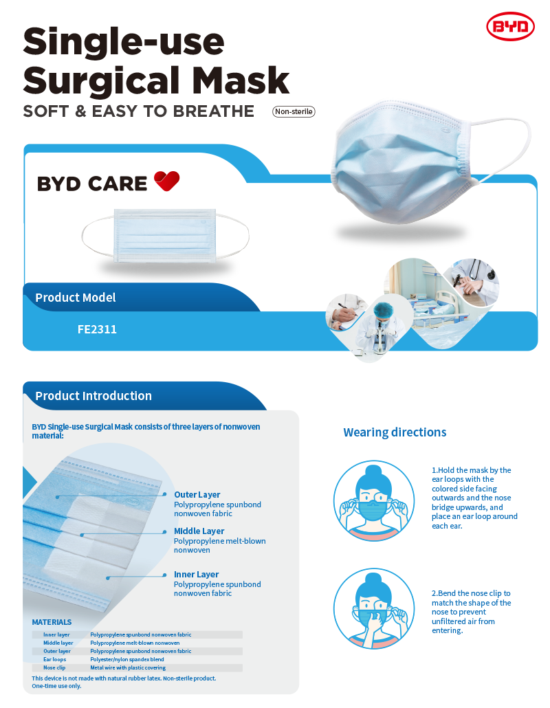 BYD Level 3 Surgical Face Masks | TGA Listed Protection | Biofast