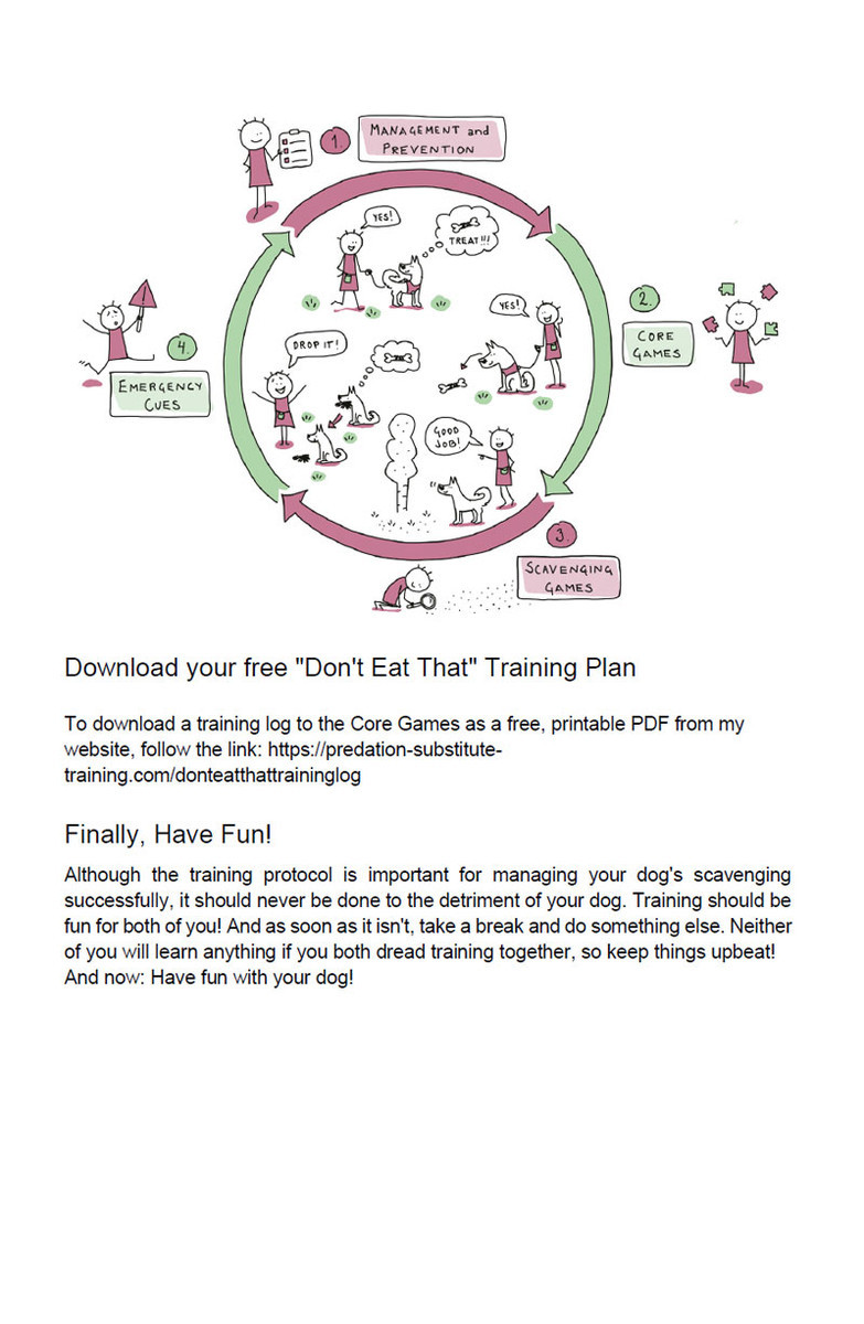 Don't Eat That: Force-Free Food Avoidance Training for Dogs who Love to ...